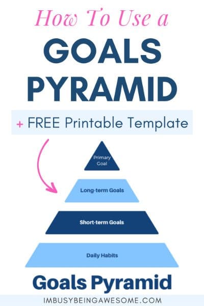 How To Use A Goal Pyramid + Free Printable Template - I'm Busy Being ...