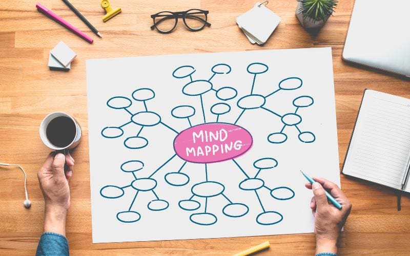 Mind Mapping for the ADHD Brain: The Ultimate Guide
