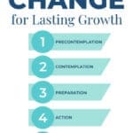 Understanding the 5 Stages of Change for Lasting Growth