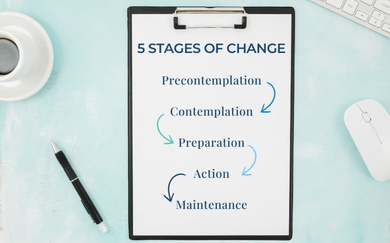 Understanding the 5 Stages of Change for Lasting Growth